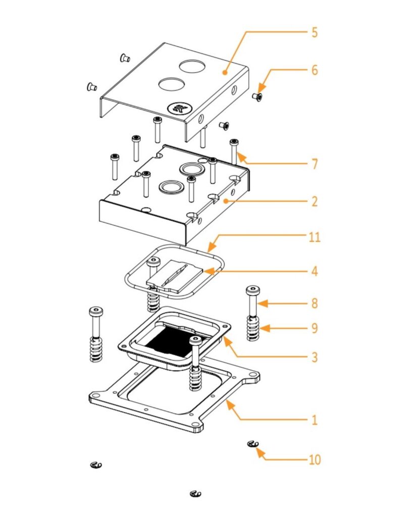 EK-Pro CPU WB 1700 – Nickel Inox CPU Water Block Review - EnosTech.com