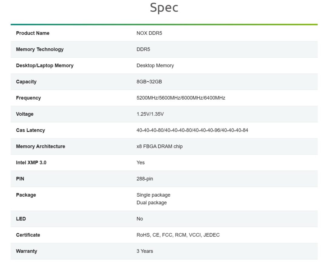 Apacer NOX 32GB (2x16GB) 6000MHz DDR5 Memory Review - EnosTech.com