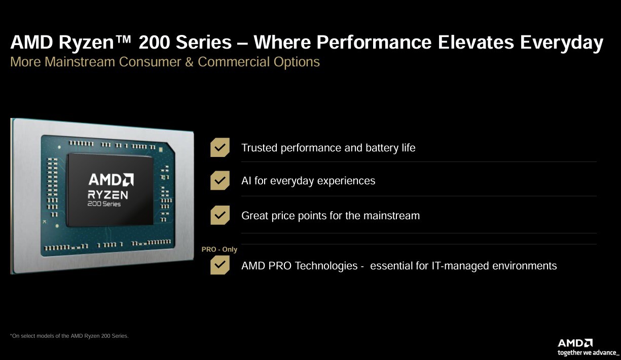 AMD Expands Processor Range with New Ryzen AI 300 and 200 Series