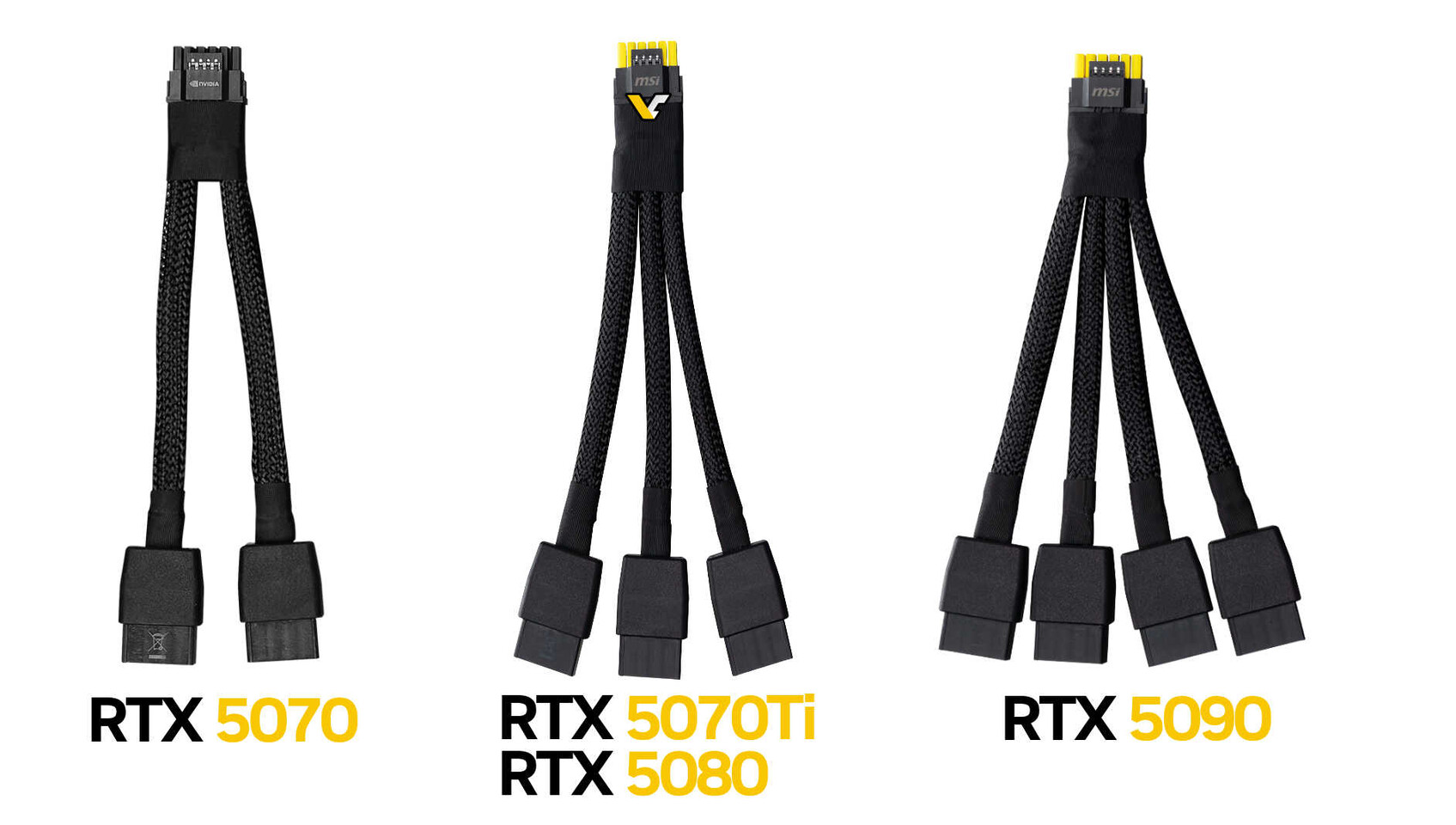 MSI Preparing Yellow-Tipped Power Cables for GeForce RTX 50 Series ...
