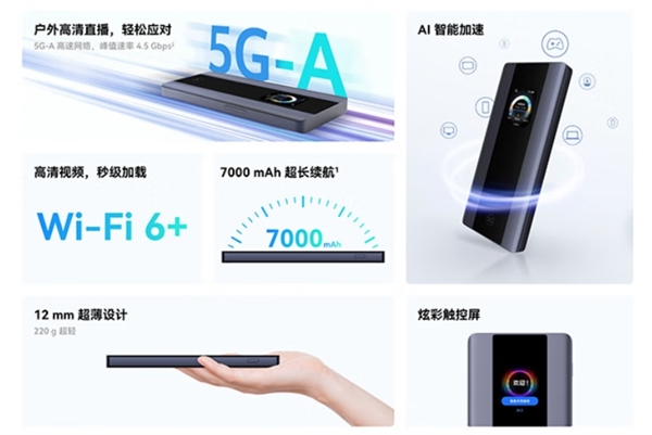 Huawei Launched Smart 5G Portable WiFi Pro 5 Next-Gen Speed