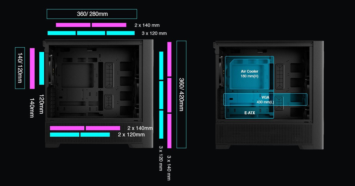 Gamdias ATHENA P3 case offers top cooling and big space - EnosTech.com