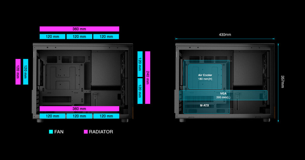 Gamdias ATHENA M4M series: compact PC cases that deliver style and ...